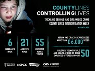 21 Arrests In Week Long Crackdown On County Lines Protect West 21 Arrests In Week Long Crackdown On County Lines Protect West