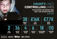 National Week Of Action Sees Nearly 40 Arrested With Drugs Money And National Week Of Action Sees Nearly 40 Arrested With Drugs Money And
